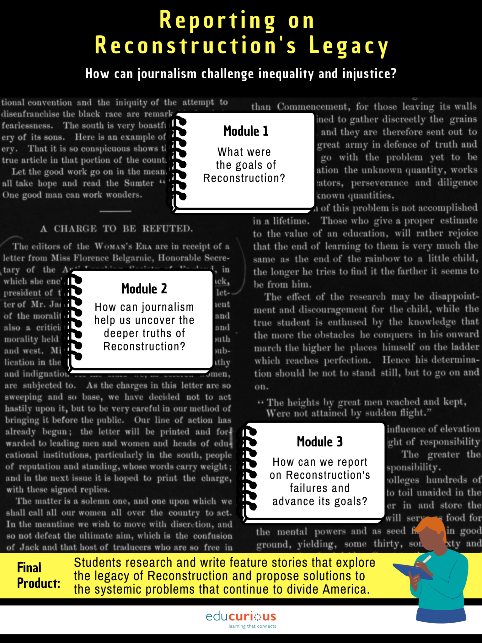 Reporting on Reconstruction’s Legacy - Educurious