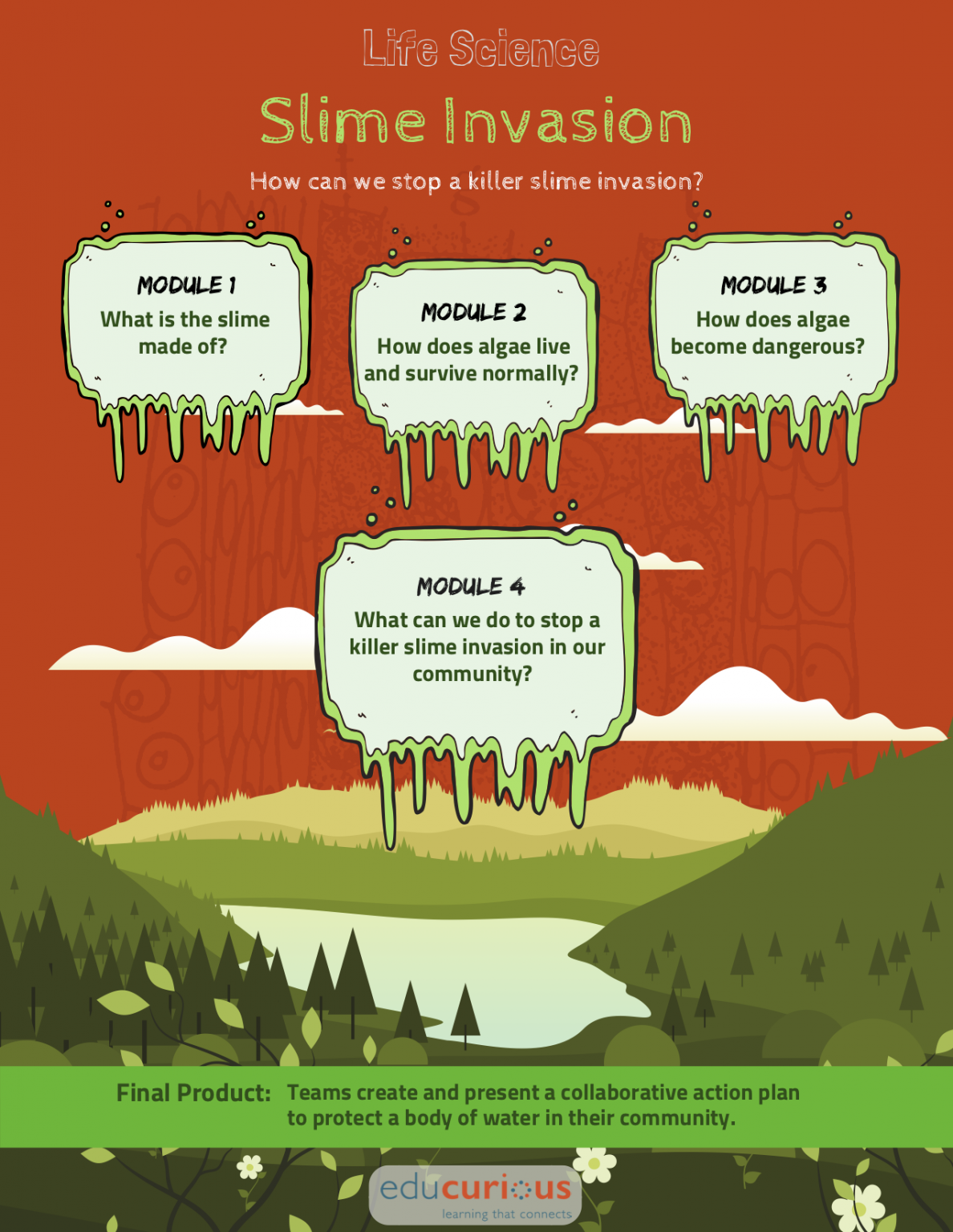 Slime Invasion! - Educurious